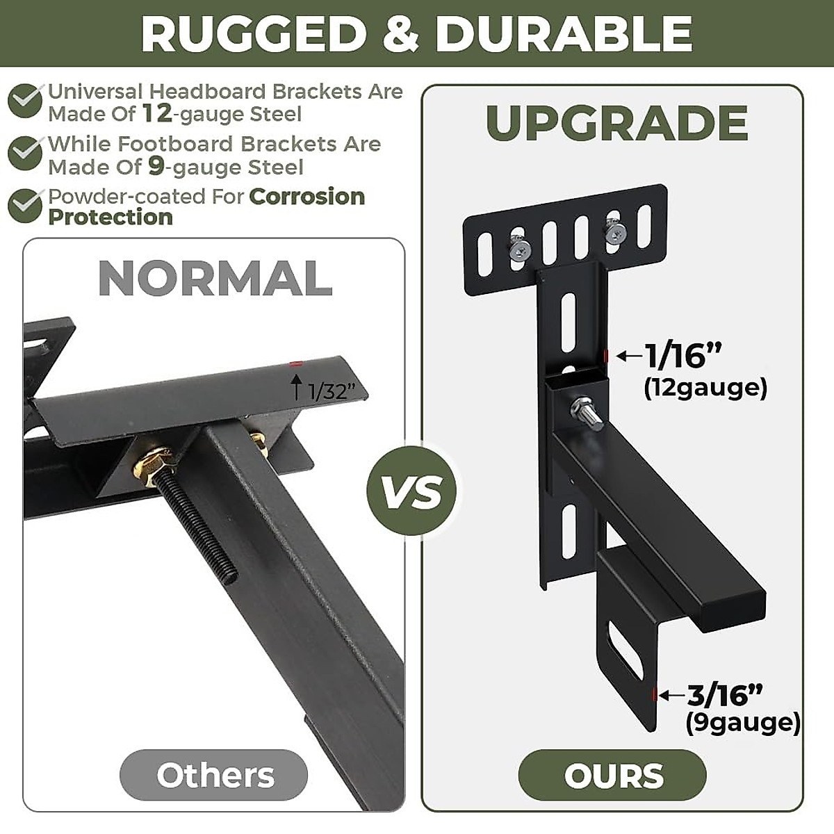 Ruiru Bro Headboard Brackets,Headboard Brackets for Adjustable Bed Base,Universal Headboard Brackets,Black Headboard Attachment Kit for Twin/King/Queen/Full Size Bed Frame