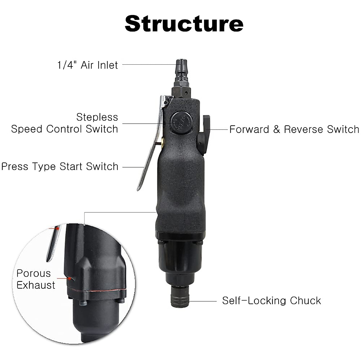 Thincol Air Screw Driver, Straight Reversible Pneumatic Screwdriver with 1/4-Inch Inlet & Cross Screw Bits, High Torque 75N.M Industrial Screw Gun, Adjustable 8000 RPM(US Type)