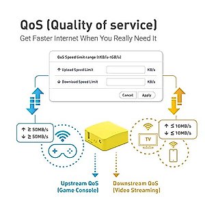 GL.iNet GL-MT300N-V2(Mango) Portable Mini Travel Wireless Pocket VPN Router - WiFi Router/Access Point/Extender/WDS | OpenWrt | 2 x Ethernet Ports | OpenVPN/Wireguard VPN | USB 2.0 Port | 128MB RAM