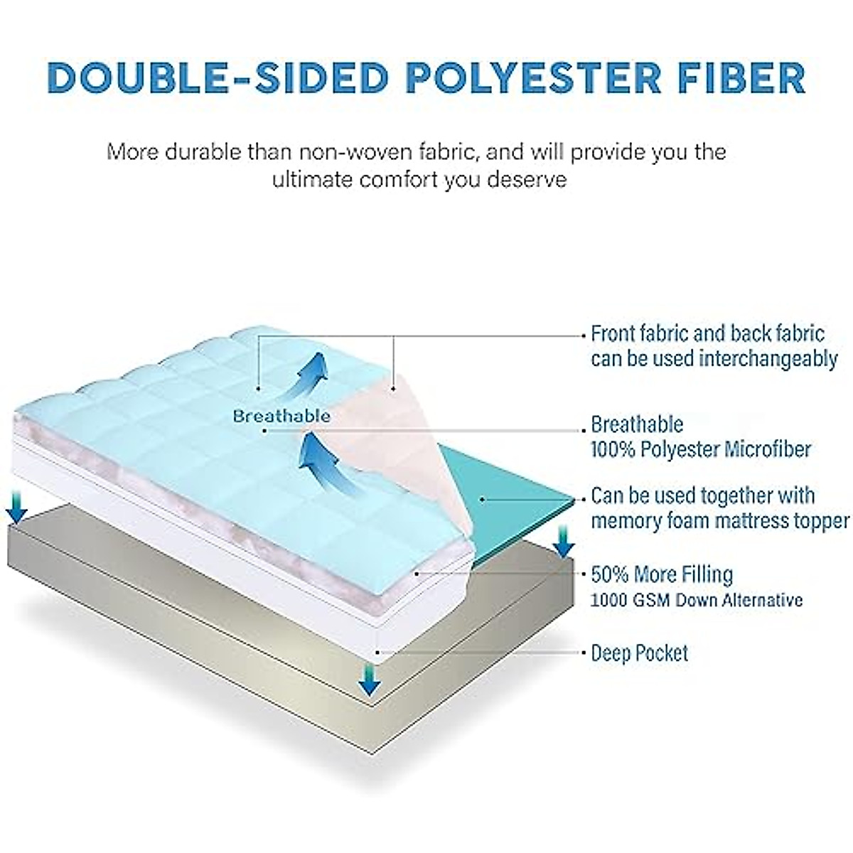 Mattress Topper California King, BedsPick Pillow top Mattress Padded Cover Washable, Soft Plush Mattress Pad Overfilled with Down Alternative, Quilted Cal King Bed Toppers Fitted Deep Pocket