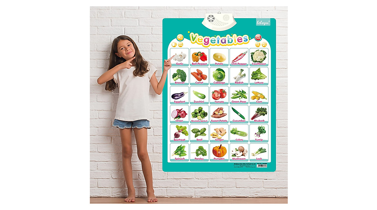 Interactive Alphabet Wall Chart for Kids - Fun Learning