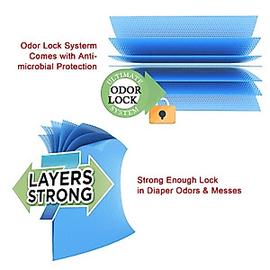 Hauinuey Diaper Pail Refill Bags, 34 Count, Holds 1088 Diapers, Fully Compatible with Arm & Hammer Diaper Pail Disposal System