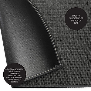 Plow & Hearth 27"x48" Half Round Fireproof Hearth Rug | Charcoal | 2 Layer Fiberglass Fireplace Mat | Protect Hardwood & Carpet from Sparks & Embers