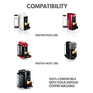 Madama - Reusable Cap for Nespresso Vertuo and VertuoLine Capsules, Refillable and Compatible. Food grade silicone. 100% Made in Italy. Pack of 2 caps.