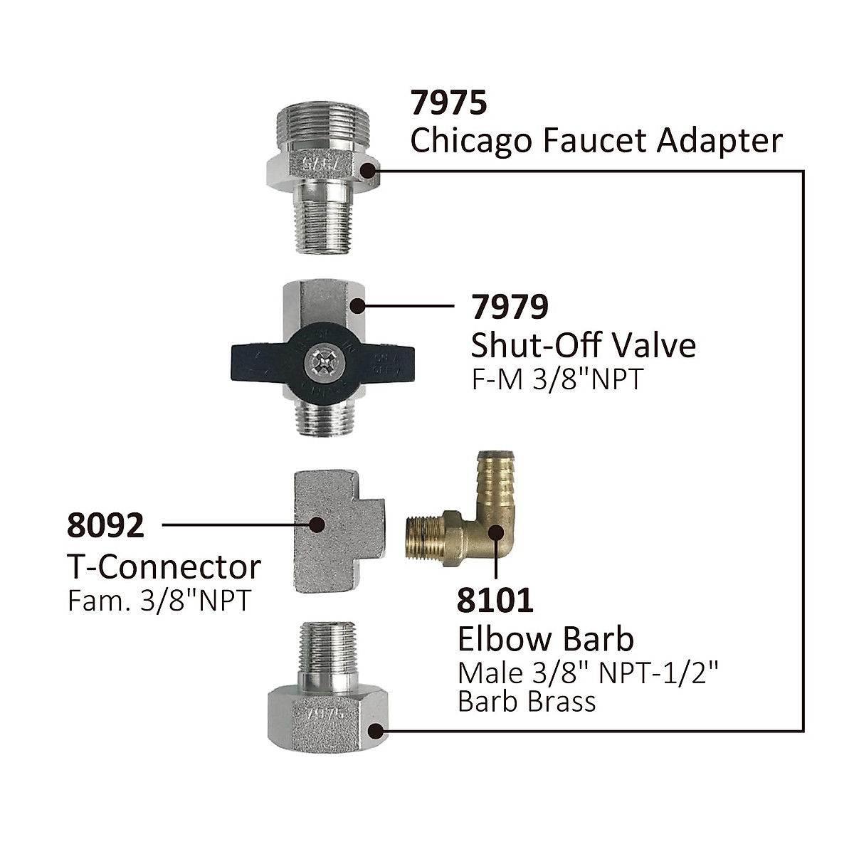 Faucet Adapter Chicago Installation kit, 7975KIT-EL