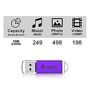 USB Flash Drives 1GB 10 Pack, Bosexy Thumb Drives Cap Design USB 2.0 Stick with Led Indicator Lanyards(5 Mixed Colors: Black Blue Silver Purple Red)
