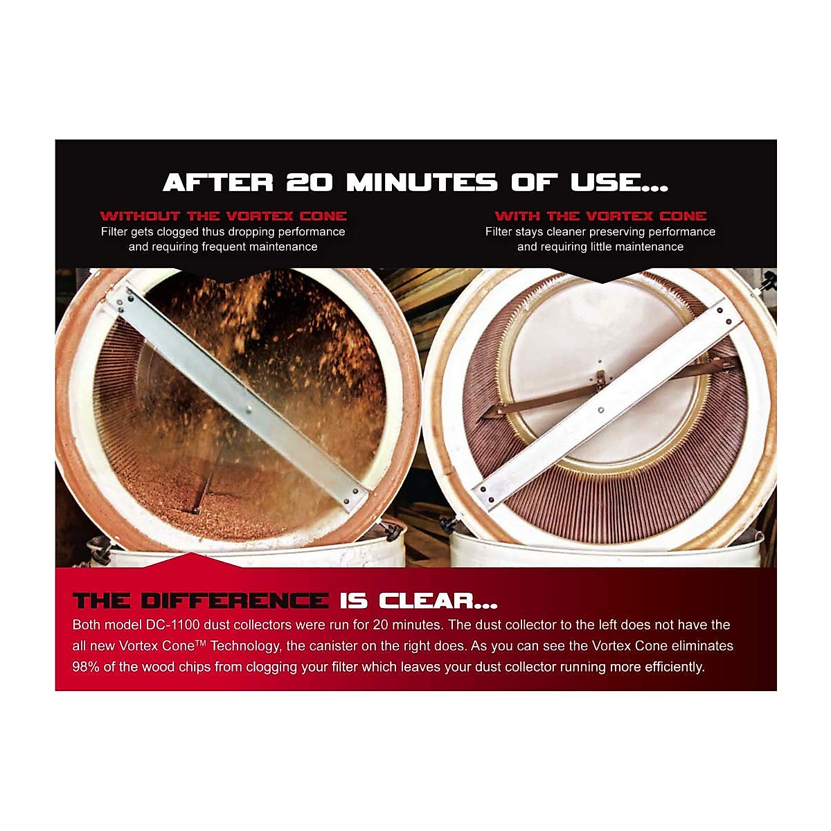 JET DC-1200VX-BK1 Vortex Cone Dust Collector, 30-Micron Bag Filter, 1200 CFM, 1Ph 230V (710701K)