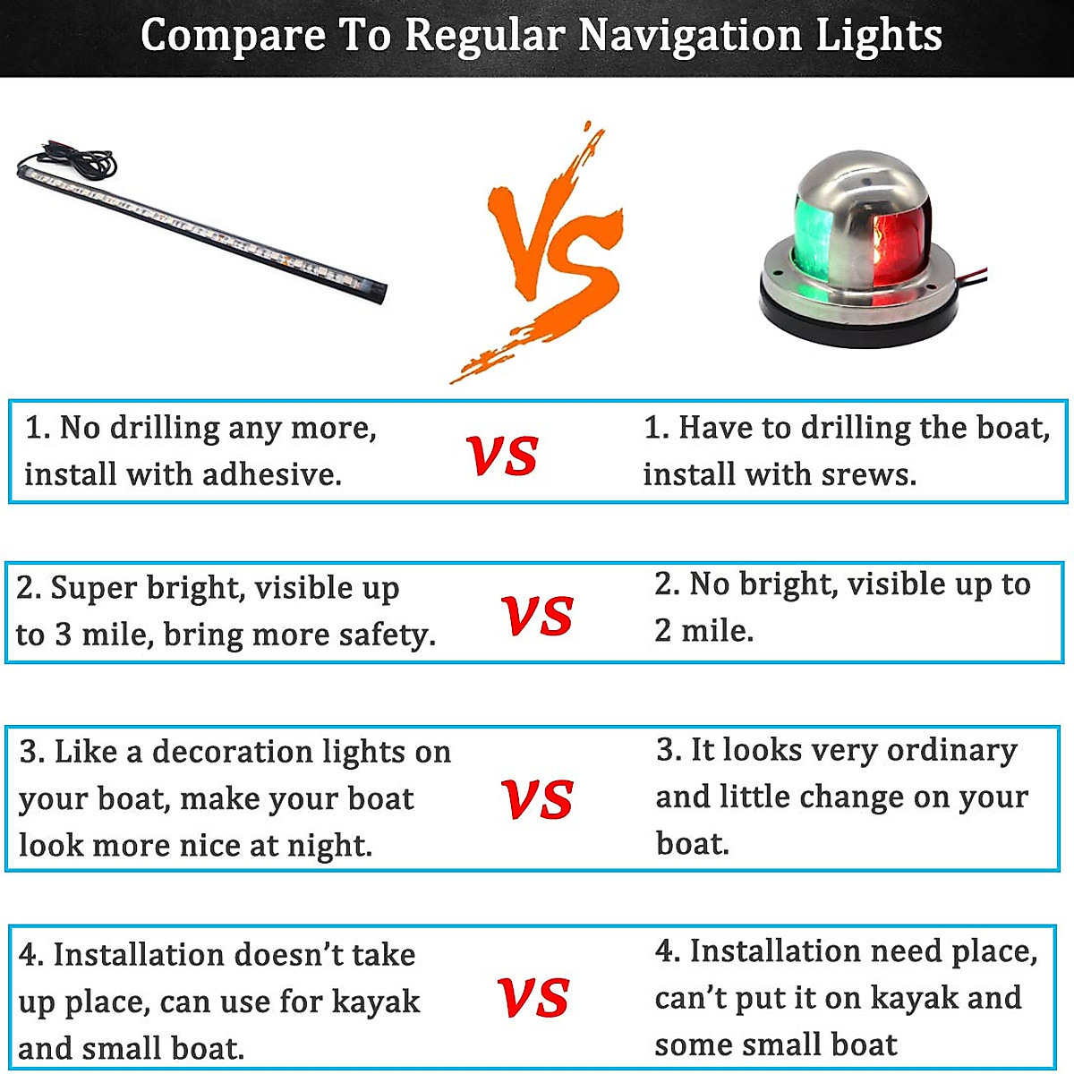 Boaton Marine Boat Navigation Lights, Night Fishing No Drilling Install Bow Lights Running For Pontoon Bass Jon Jet Ski Kayak
