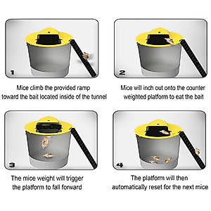 Mice Mouse Trap Bucket Lid，Mouse Trap Bucket Flip Lid，Auto Reset Multi Catch Humane Rat Trap for Indoor Outdoor | 5 Gallon Bucket Compatible |Mouse Rat Trap Bucket Lid (3Pack) 1050
