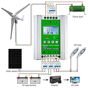 Original Factory 1400W 12V/24V Off Grid MPPT Wind Solar Hybrid Charge Controller Design for 0- 800W Wind with 0- 600W Solar Panel system with Booster Function and Dump Load