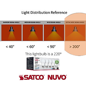 Satco S39596 9.5A19/LED/827/ND/120V/4PK - 4-Pack