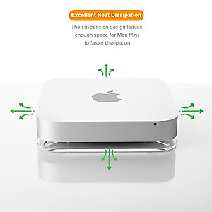 CaSZLUTION Desktop Stand for Apple Mac Mini 2010-2023, Transparent Acrylic Flat Stands Holder with Anti-Slip Rubber Feet Compatible with Apple M1/ M2 / M2 Pro Chip MAC Mini