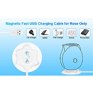 CHENEDY Upgrade Magnetic USB DC Charger Cable Replacement Charging Cord, 2 Pieces (12mm/0.47in)