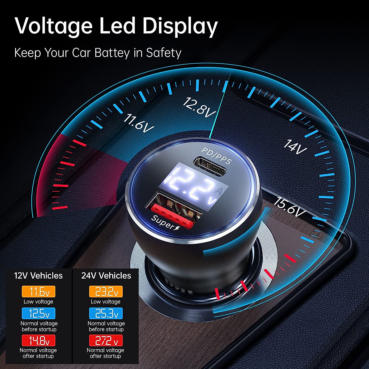 for Oneplus Car Charger 100W 80W SuperVooc Warp Charge 65W Car Charger for One Plus 13 12 13R 12R 11 10 Pro 9 10T 8T 8 7T 7 Open Pad Nord 2T CE 3 4 N20 N30 N100, 25W PD PPS USB C Port 3ft Fast Cable