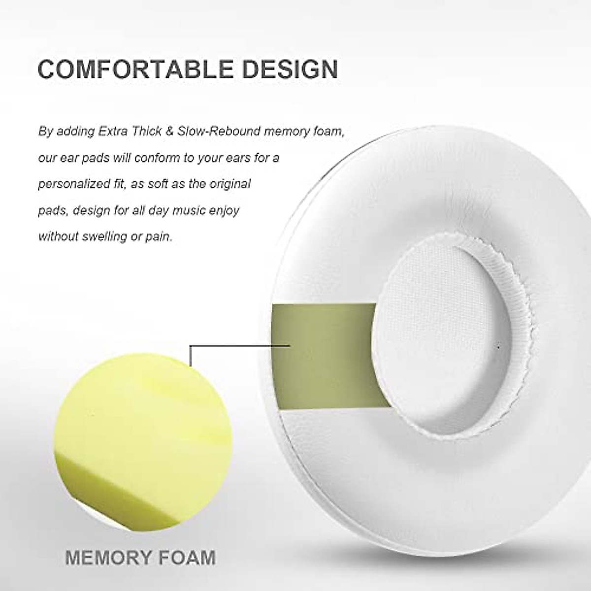 Earpad Cushions Cover Replacement for Beats Solo 2 Solo 3 Wireless On-Ear Headphone, Protein Leather Memory Foam Ear Cushions Cover (White)