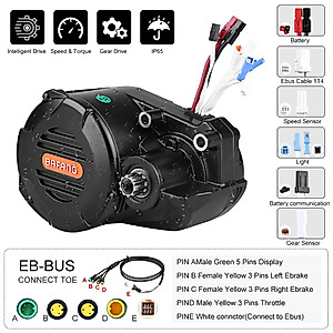 HALLOMOTOR M620 G510 48V 52V 1000W Mid Drive eBike Motor Electric Cargo Bicycle Conversion Kit with DPC18 Display (M620 48V1000W for Mouting Bike, UART)