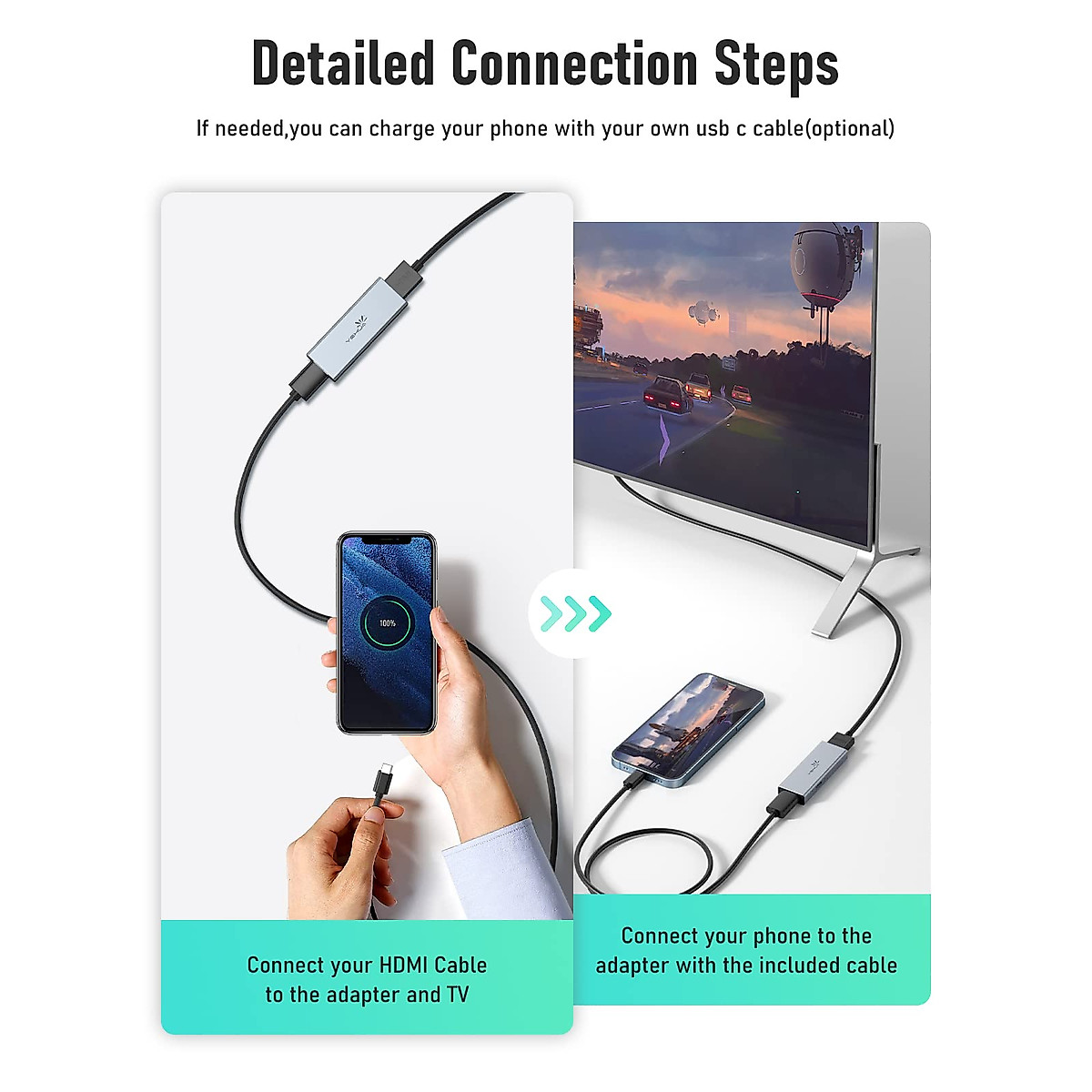 YEHUA Lightning to HDMI Adapter with 4FT Cable, 4K Digital AV HDMI Adapter for iPhone/iPad to TV/Projector, Video Audio Sync Screen Converter with Charging Port, Support All iOS Projector