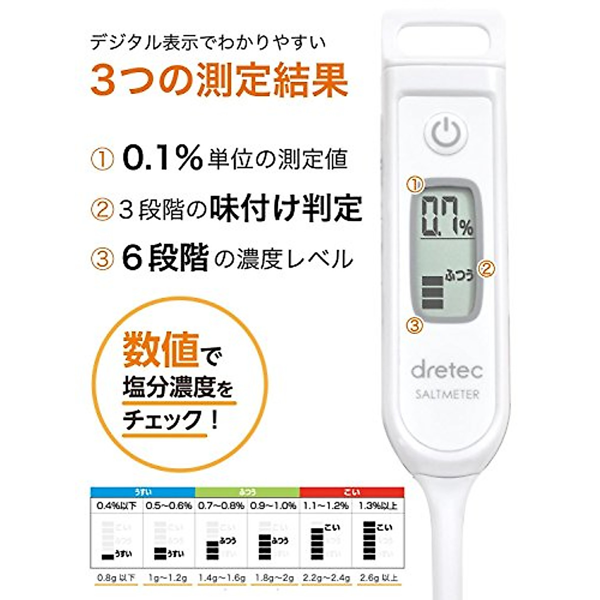 Doritekku Digital Salinity Meter EN901