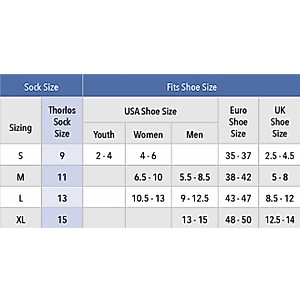 Thorlos WCMU Max Cushion 12 Hour Shift Ankle Socks, White/Grey, Medium