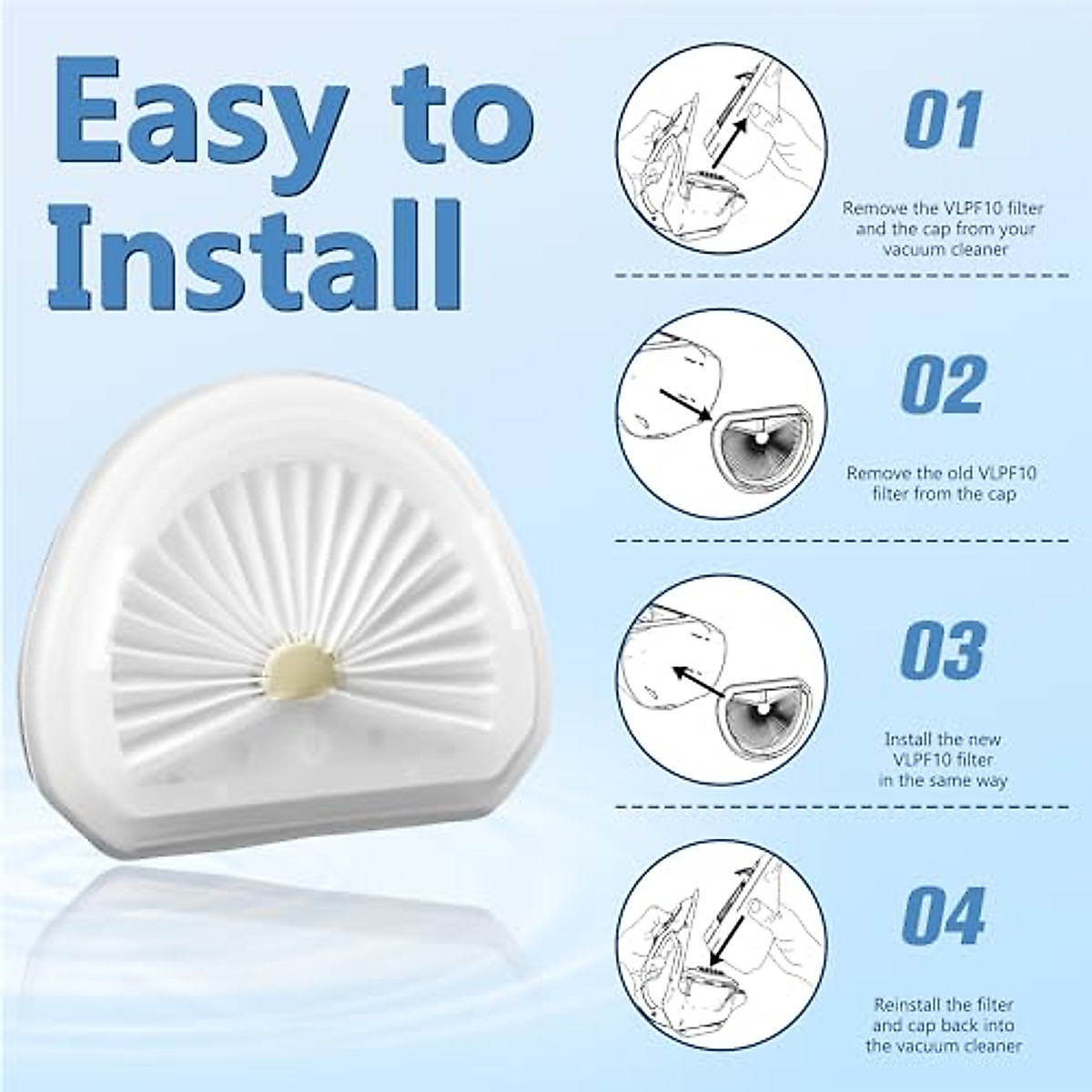 VLPF10 Replacement Filters Compatible with Black and Decker Dustbuster Hand Vacuum Model HLVA315J HLVA320J00 N575266 by Funmit (4 Pack)