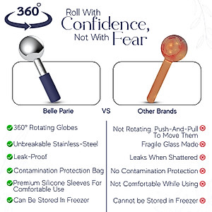 Belle Parie Ice Globes for Facials - 360° Rotating Ice Globes for Face to Reduce Puffy Eyes & Dark Circles - Stainless Steel Face Globes & Ice Balls for Face Roller to Tighten Skin & Diminish Wrinkles