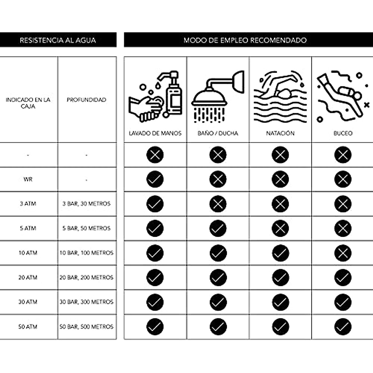 GUESS Black + Gold-Tone Crystal Silicone Watch