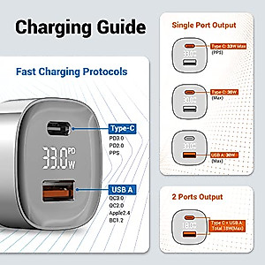 Tryall White and Ivory Chargers
