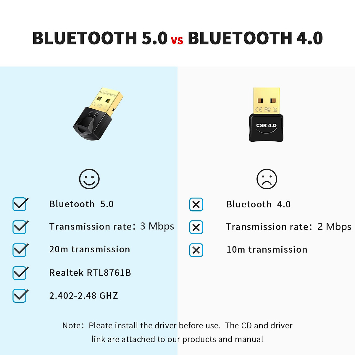 Bluetooth Adapter for PC 5.0, ALINKVITE Bluetooth Adapter for Win 11/10/8.1/8/7, Bluetooth Dongle with Ultra-Range, Mini-Sized, Dual-Mode, Bluetooth Dongle for PC