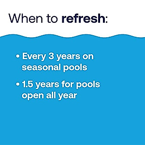 HTH 67120 Swimming Pool Care Pool Filter Sand 50lb Filtration Media for Clean Water