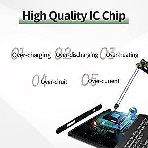 [2800mAh] SCP-73LBPS Battery,(2021 Upgraded) Super High Capacity Replacement for Kyocera DuraXV Extreme E4810 Verizon Flip Phone