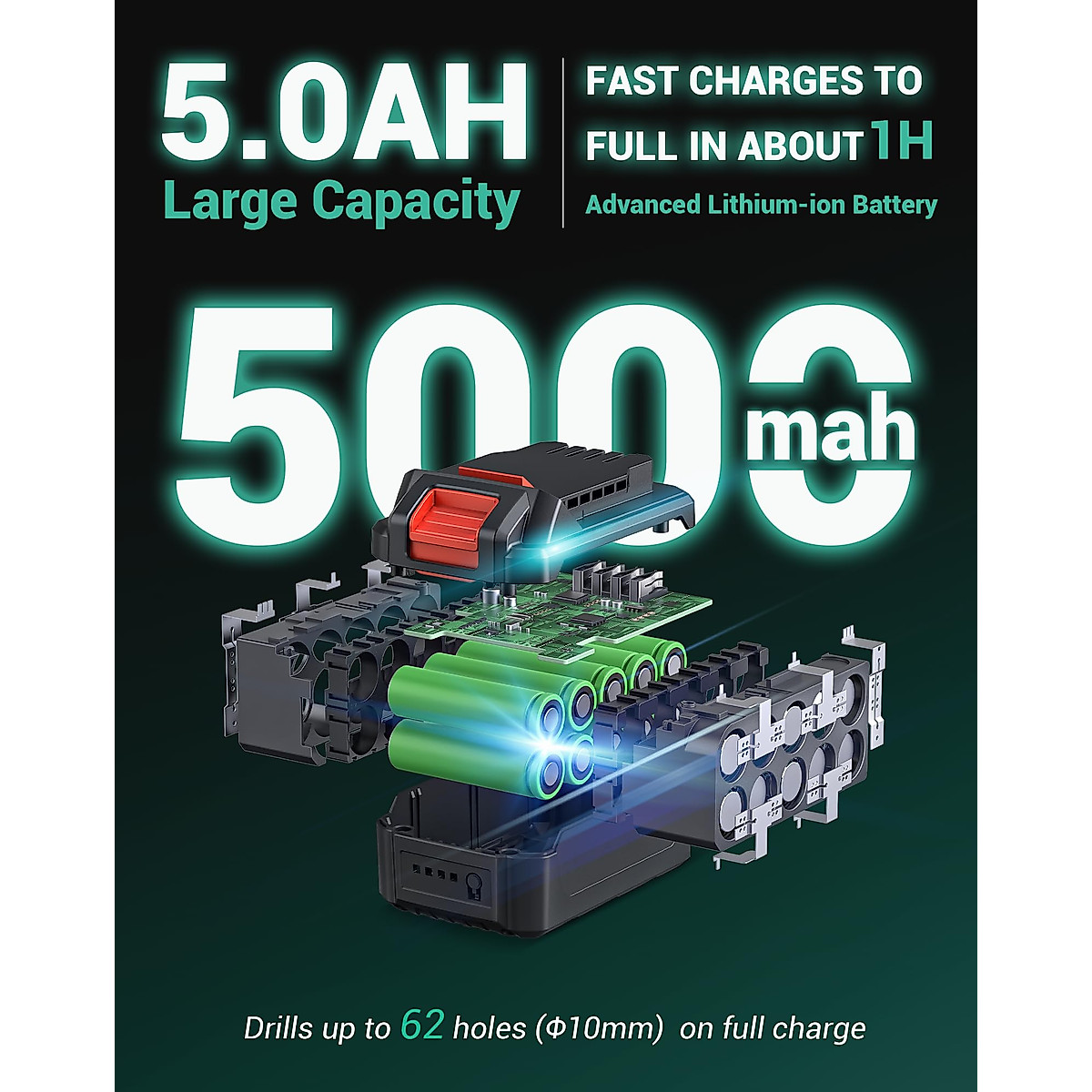 DCA 20V MAX Brushless Rotary Hammer Drill, 4.5 Joule, 3800BPM, 1-1/8 Inch SDS-Plus, Cordless Heavy Duty Rotary Hammer Drill, 5.0Ah Battery, 4A Fast Charger, Safety Clutch, 4 Drill Bits and 2 Chisels