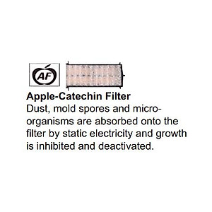 Fujitsu K9315212016 Air Filter with Frame