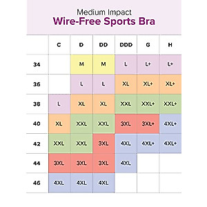 Curvy Couture Plus Size Women Support Bust, Perfect Workout, High Impact Sports Bra, Charcoal Melange, 4X-Large