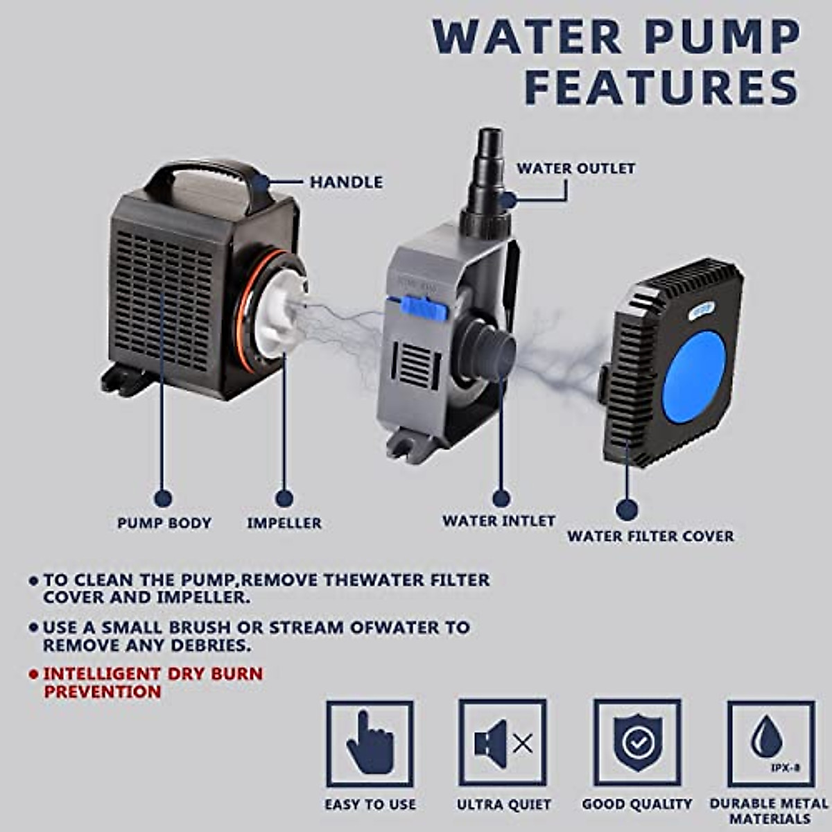 TRUPOW 4226GPH Flow Frequency Electric Inline Garden Submersible Pond Filter Pump for Fish Tank Fountain Aquarium Waterfall Koi Salt Fresh Water