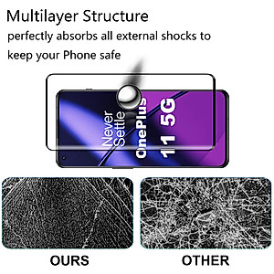 zZjoOoj For Oneplus 11 Screen Protector 6.7 inch with Camera Lens Protector, 9H Hardness HD Scratch Resistance [Fingerprint Sensor Compatible] [3D Tempered Glass]【2+2 pcs】
