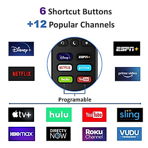 1-ClickTech Remote for Roku TV & Box [2-in-1 w/TV Power+Volume] - Compatible for Roku Express+/+, Ultra, Premiere, Streambar, 4/3/2/1 (Remote + Pine Green Cover)