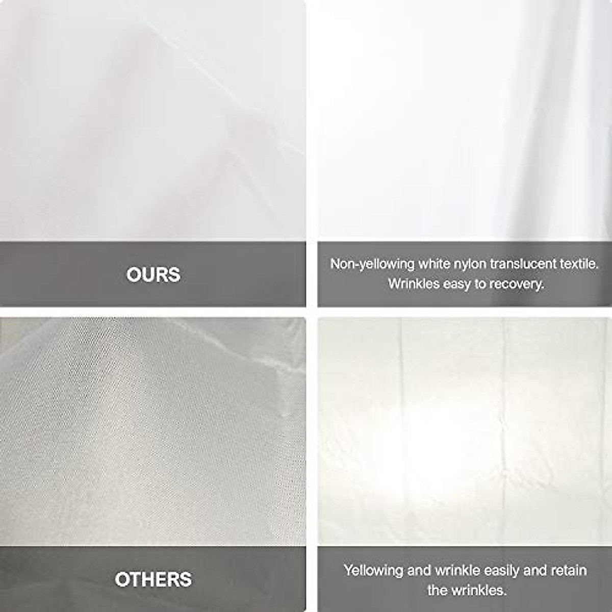 LimoStudio (Large) 20 x 5 feet / 6.1 x 1.52 Meters / 240 x 60 Inches Light Diffuser, Soft Nylon Silk Seamless White Diffusion Fabric, DIY Softbox Light Box Tent for Professional Photo Studio, AGG2514