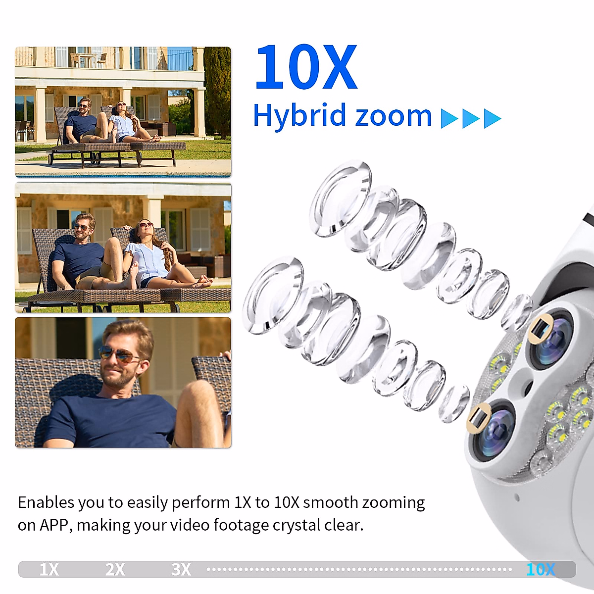 Upgraded 10x Zoom Dual Lens Light Bulb Camera, Waterproof Light Bulb Security Camera, 2MP 360° Light Bulb Camera Wifi Outdoor, 2.4Ghz 30m Auto Tracking Night Vision Motion Detection Light Bulb Camera