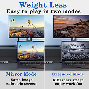 USB C Hub 6 in 1 Type C Dongle USB C Multiport Adapter Docking Station Suitable for MacBook Pro and More Type C Devices (HDMI 4K@30Hz SD/TF Card Reader USB C 100W PD)