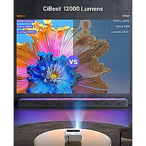 Mini Projector, 2023 Upgraded CiBest 1080P Full HD Portable Projector, 12000L Outdoor Projector for Home Theater Movie Projector, Projector 4K Compatible with HDMI, VGA, USB, TV Stick, Laptop