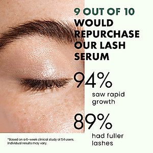𝗧𝗢𝗣 𝟮𝟬𝟮𝟯* Grande Lash Serum - Eyelash Growth Serum Eyebrow Eyelash Serum for Babe Lash Eyelash Serum - MD Lash Eyebrow Growth Serum Lash Growth Serum Thickness, Rapid Lash Grande Brow Serum