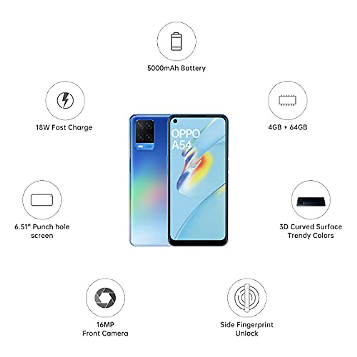 OPPO A54 CPH2239 Dual SIM 64GB ROM + 4GB RAM Factory Unlocked 4G/LTE Smartphone (Starry Blue) - International Version
