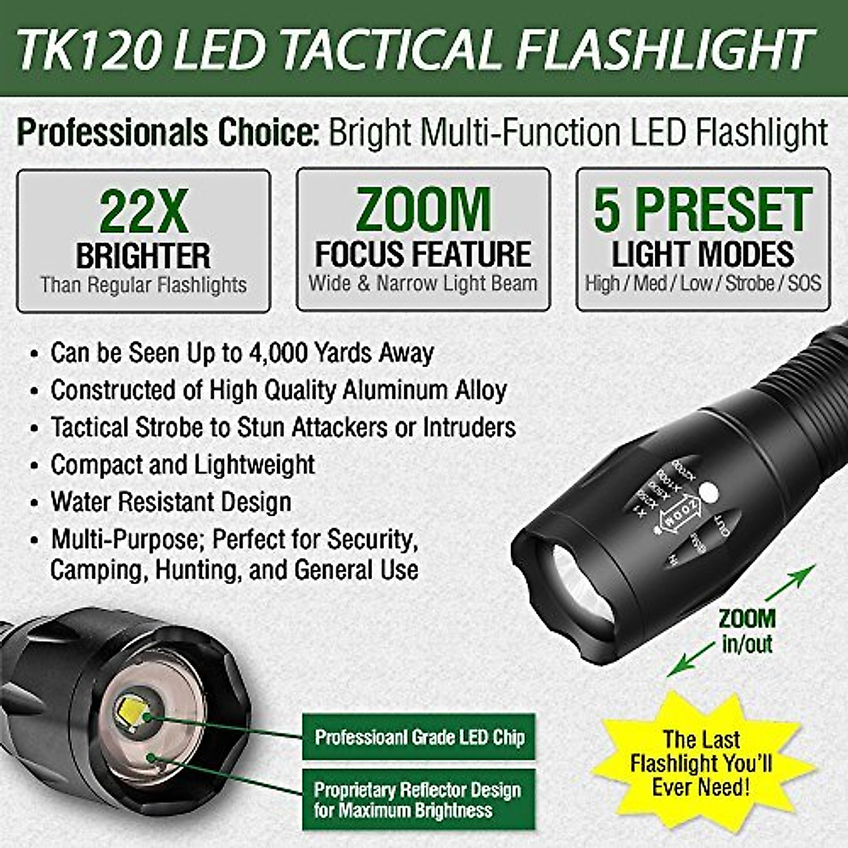 EcoGear FX LED Flashlights - Small Camping Flashlights with High Lumens, 5 Light Modes, Zoomable Beam - Bright Tactical Flash Light for Outdoor Home and Emergency [2 Pack]