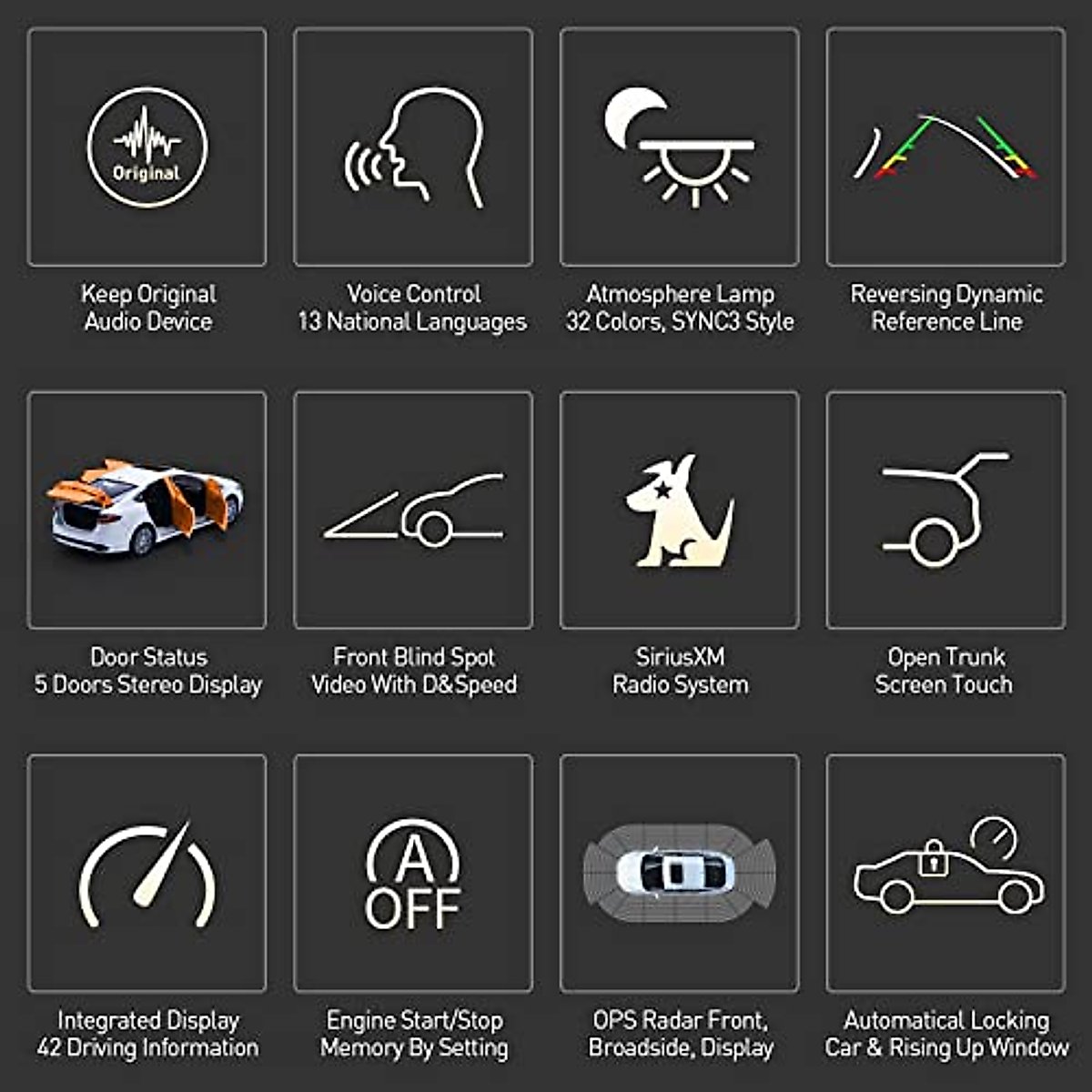 Car Radio Stereo for Ford Fusion Mondeo 2013 to 2019 Android 10.0 T-Style Head Unit Navigation 12.1 Inch IPS Touchscreen Build in Wireless Carplay WiFi Support DSP Sirius (Auto)