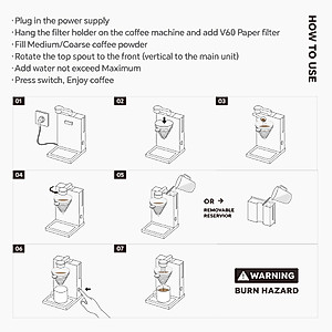 Electric Pour Over Coffee Machine Automatic ,One Button Press Drip Electric Coffee Maker with Elegant Design for Car Camping Hiking Outdoors Portable Use,10oz 400W Americano Dripper (Classical White)
