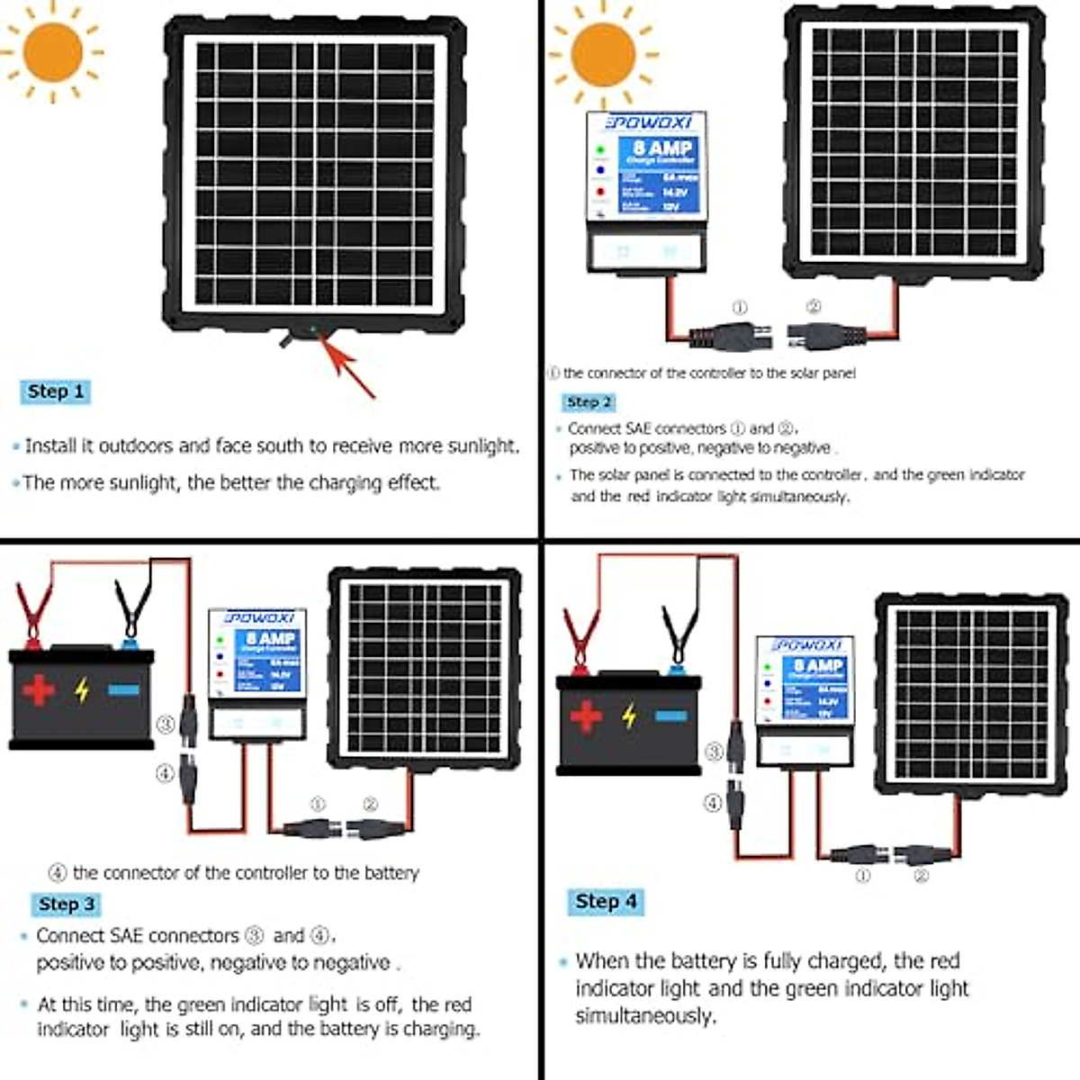 POWOXI Solar Panels Charge Controller, 8A Battery Regulator for 12V Solar Battery Charger, Solar Battery Maintainer and 12 Volt Batteries Power Kit