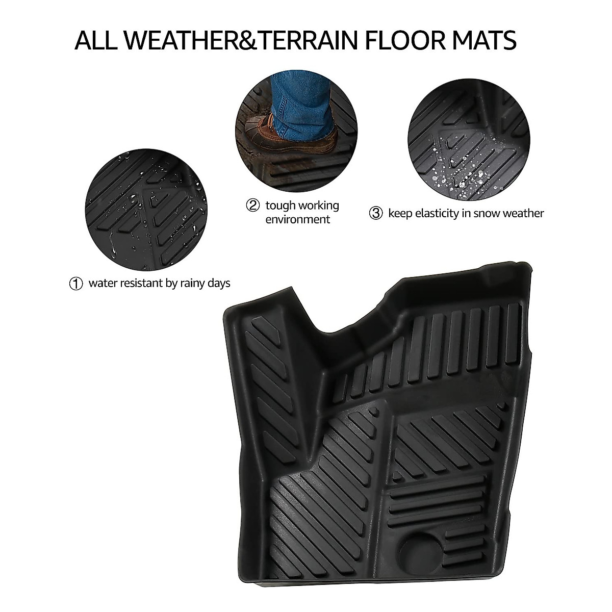 RZR Front Floor Mats, A&UTV PRO Floor Liners All Weather Protection Compatible for 2014-2023 Polaris RZR XP 1000 900 S XC Turbo 2 Doors Accessories Replace # 2880414