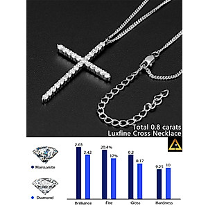 Luxfine Moissanite Cross Necklace for Women, Sterling Silver Diamond Crucifix Pendant, White Gold Plated Iced Out Jewelry, Metal, Moissanite