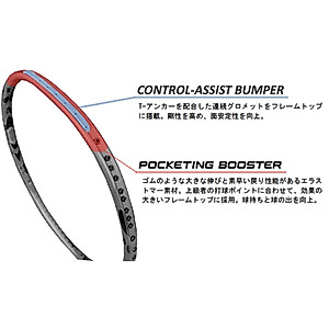 Yonex 3U4 ARC11P Badminton Racket, Frame Only, Arcsaber 11 Pro, Advanced, Grayish Pearl (764)