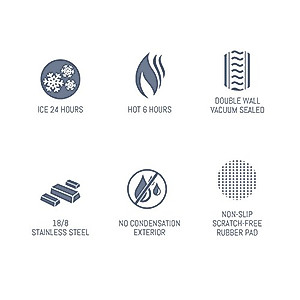 FRZN Double Walled Vacuum Insulated Can Cooler, 12 oz, Stainless Steel